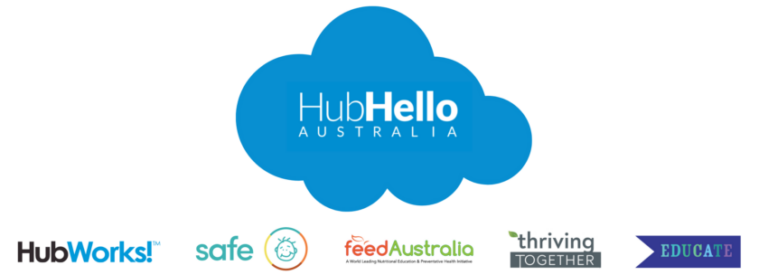 HubHello | Worldpay for Platforms