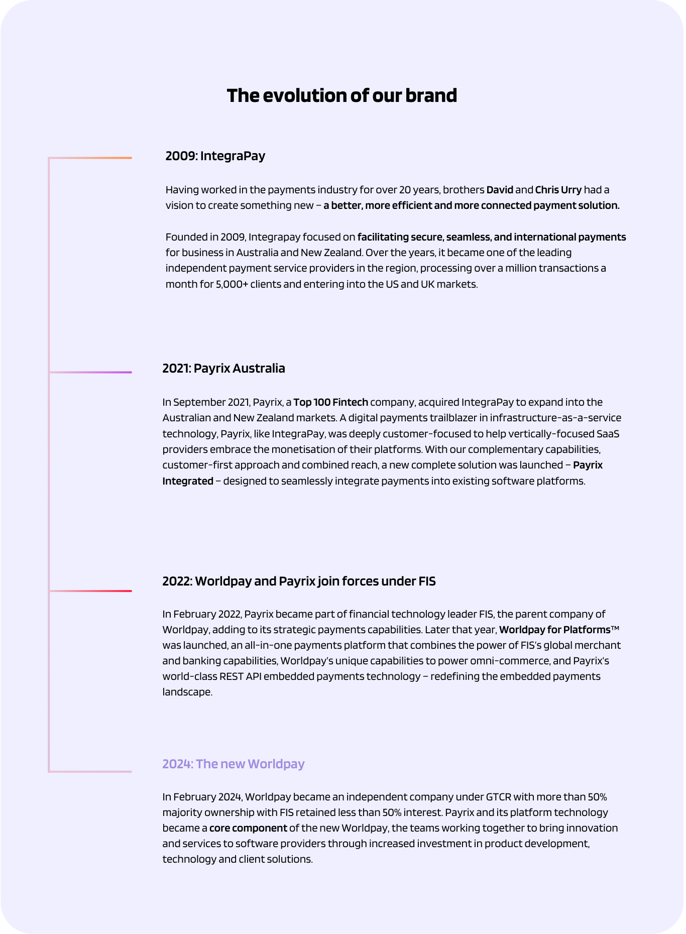 Introducing Worldpay for Platforms | Worldpay for Platforms