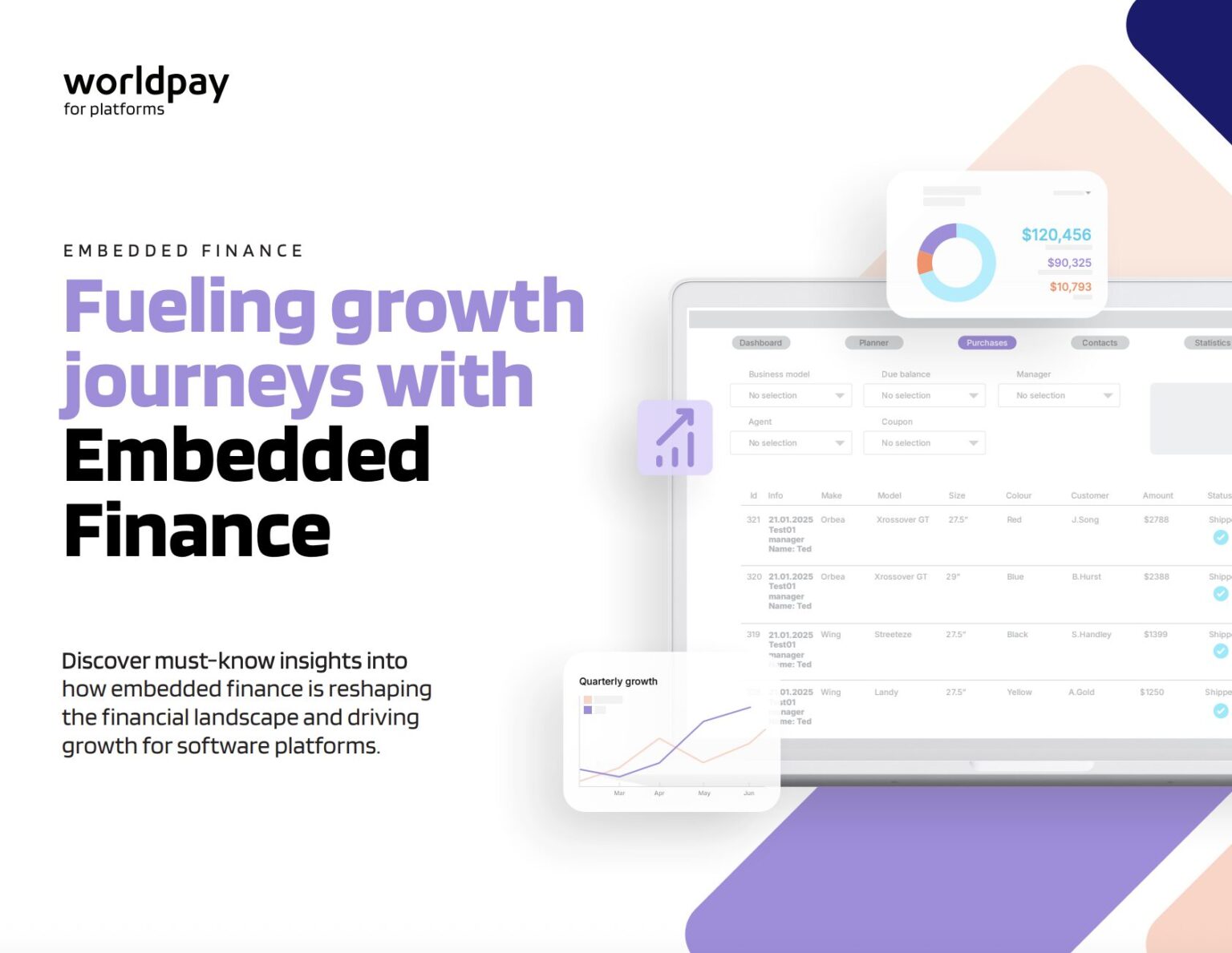 Fueling growth with embedded finance | Worldpay for Platforms